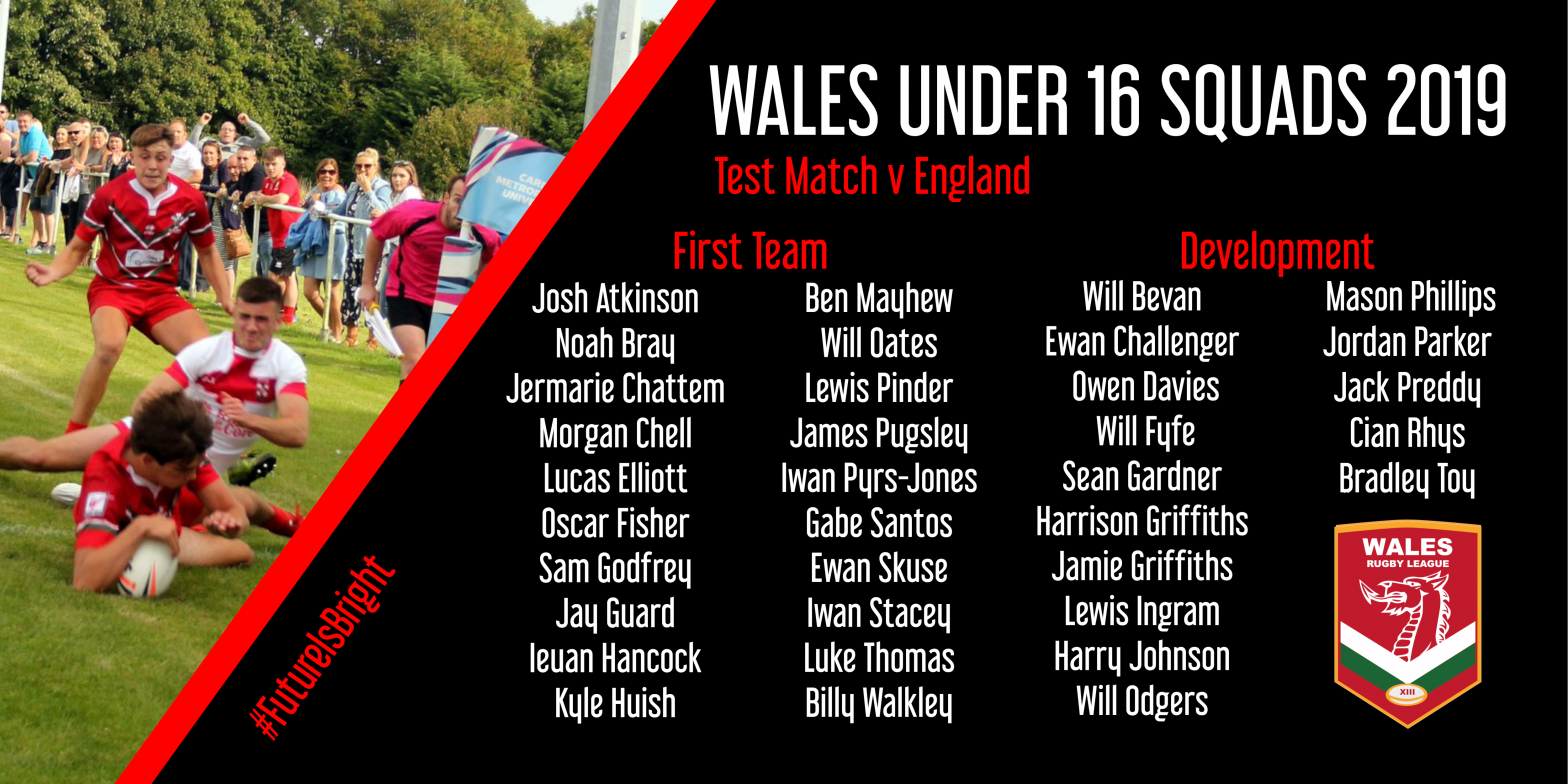 Wales name U16 first team and development squads - Wales Rugby League