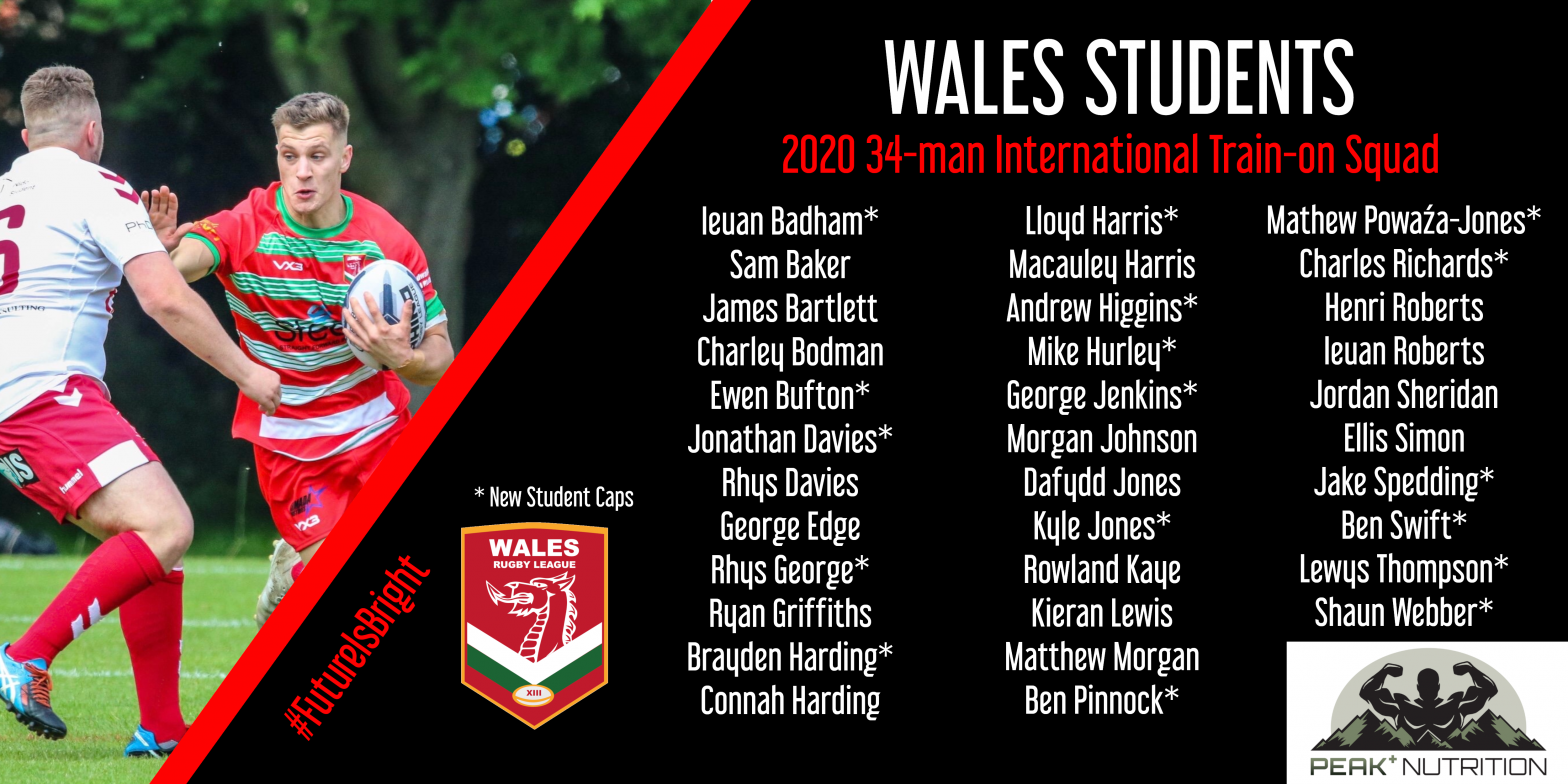 Wales name 2020 Student international train-on squad - Wales Rugby League