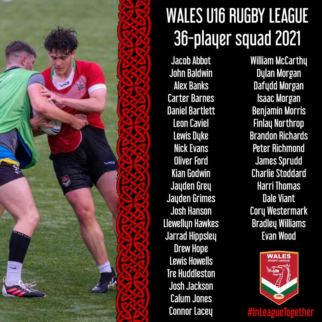 Wales U16 train-on squad announced for England Lions match - Wales ...