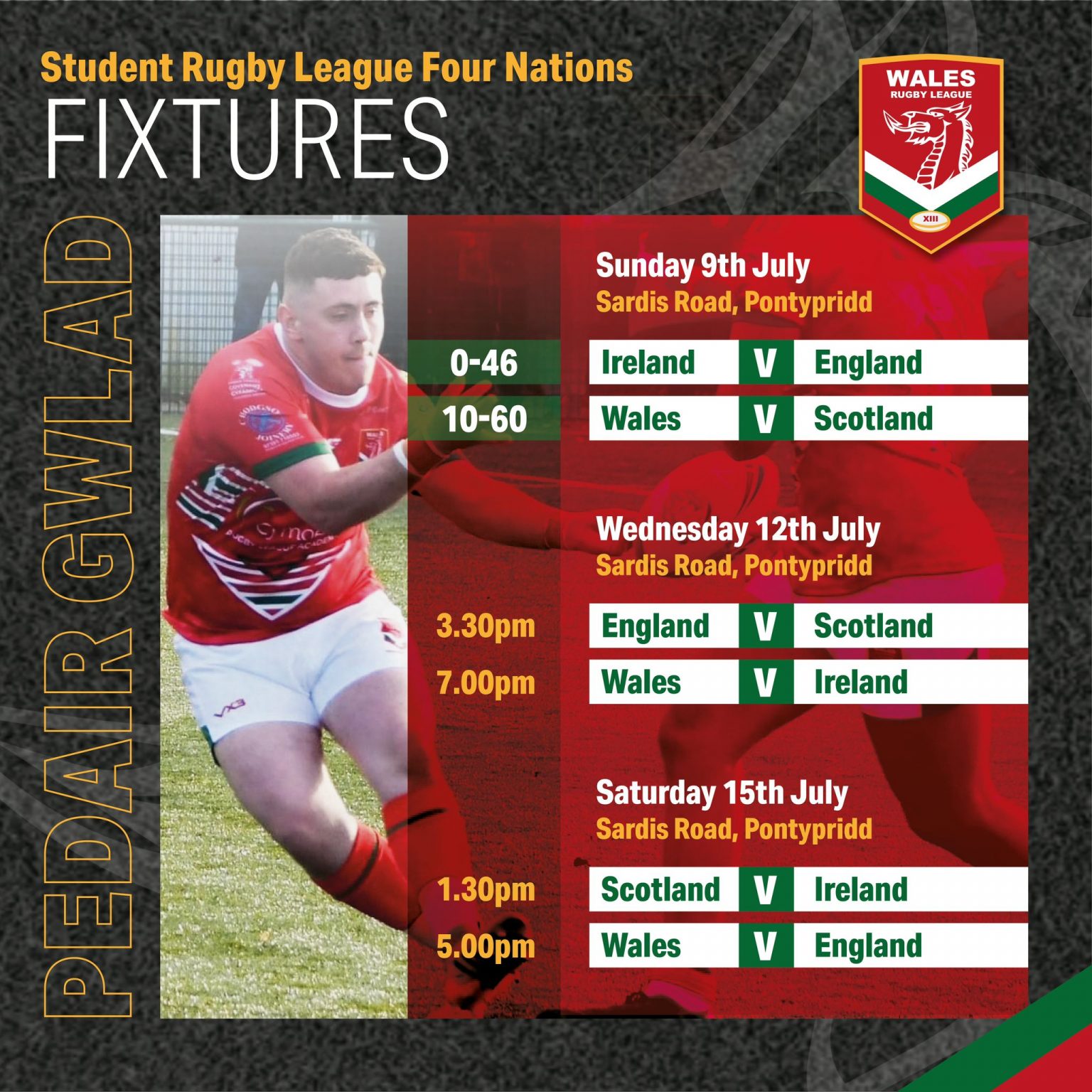 Student Rugby League Four Nations – Information - Wales Rugby League