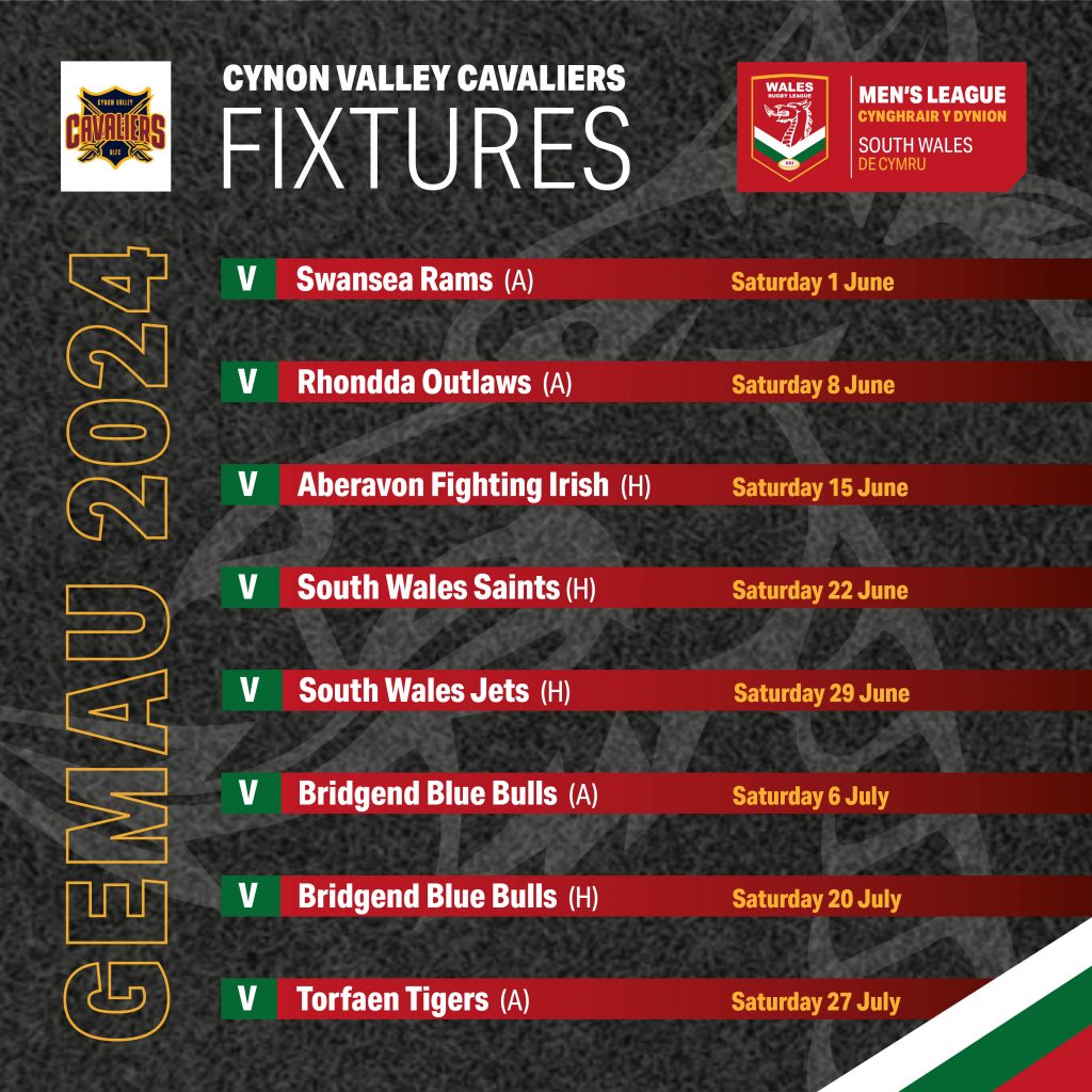 South Wales Leagues to kick off on June 1 - Wales Rugby League